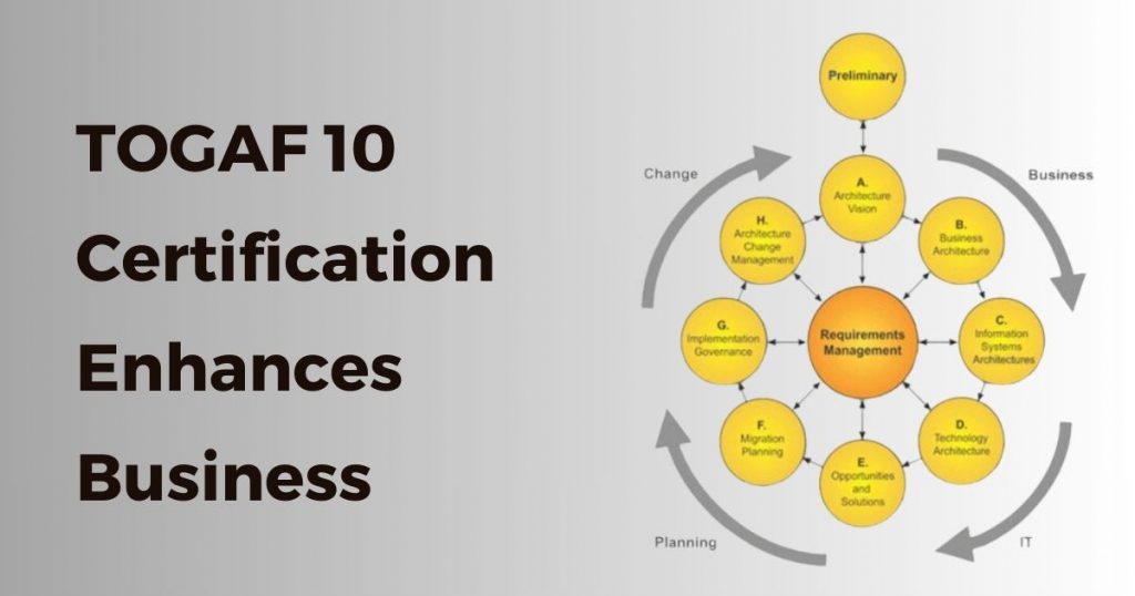 TOGAF Essentials Certification & Training Courses